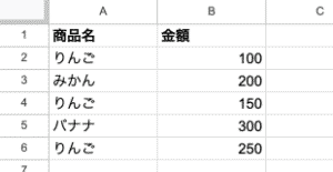 スプレッドシートのINDIRECT関数の使い方｜文字列からセル参照 – biz-tactics